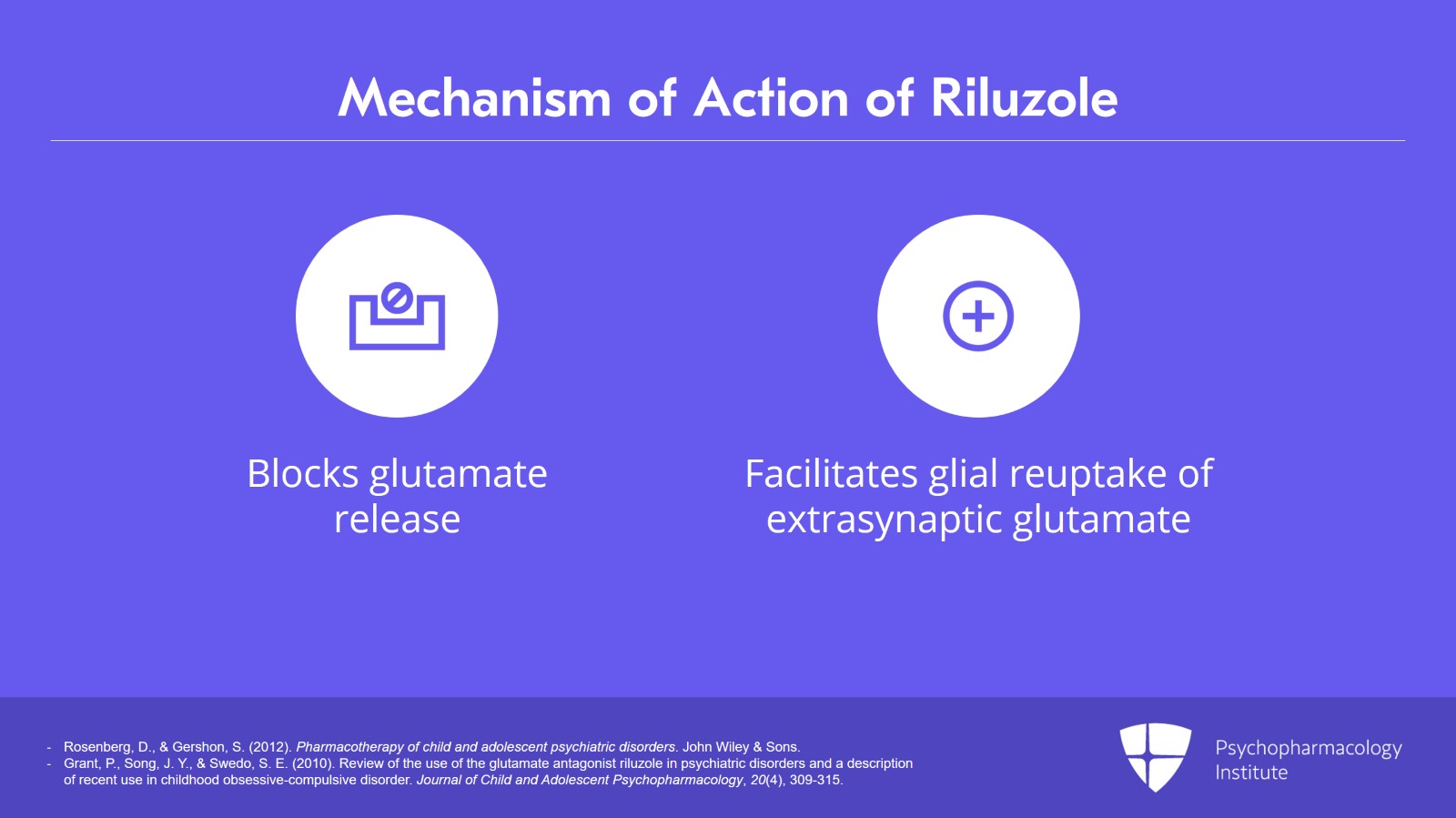 Psychopharmacology Institute